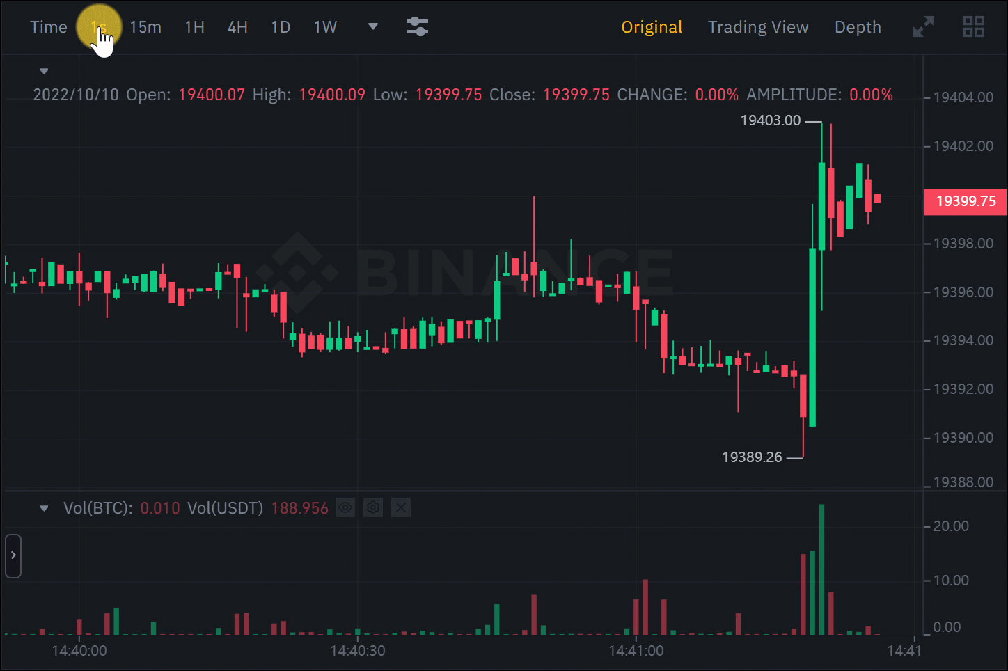 New 1 Second Interval Feature Now Available On Spot And Margin Charts