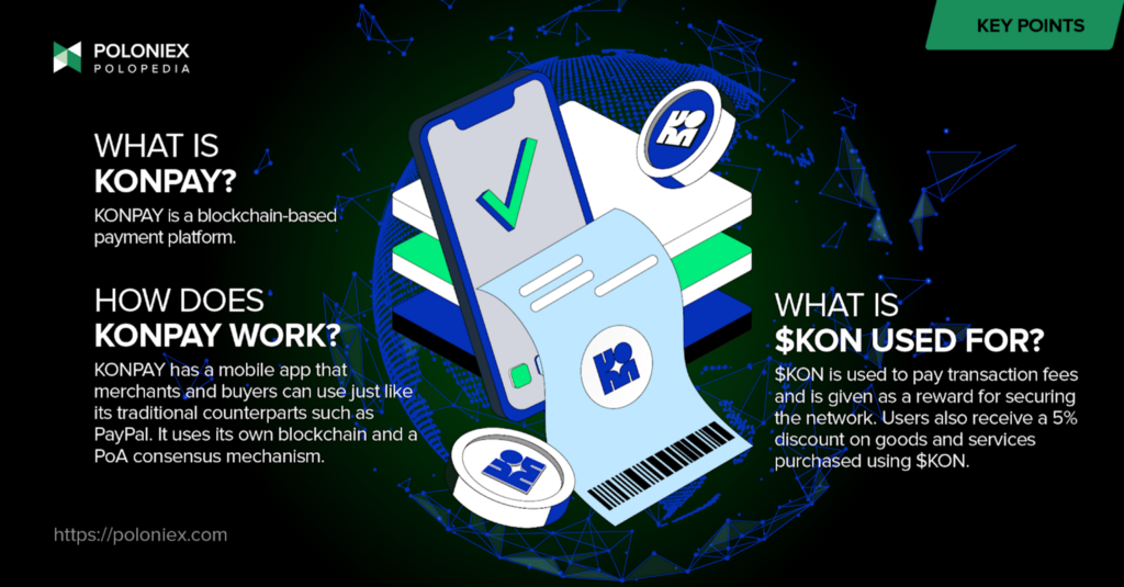 What is KONPAY ($KON)?